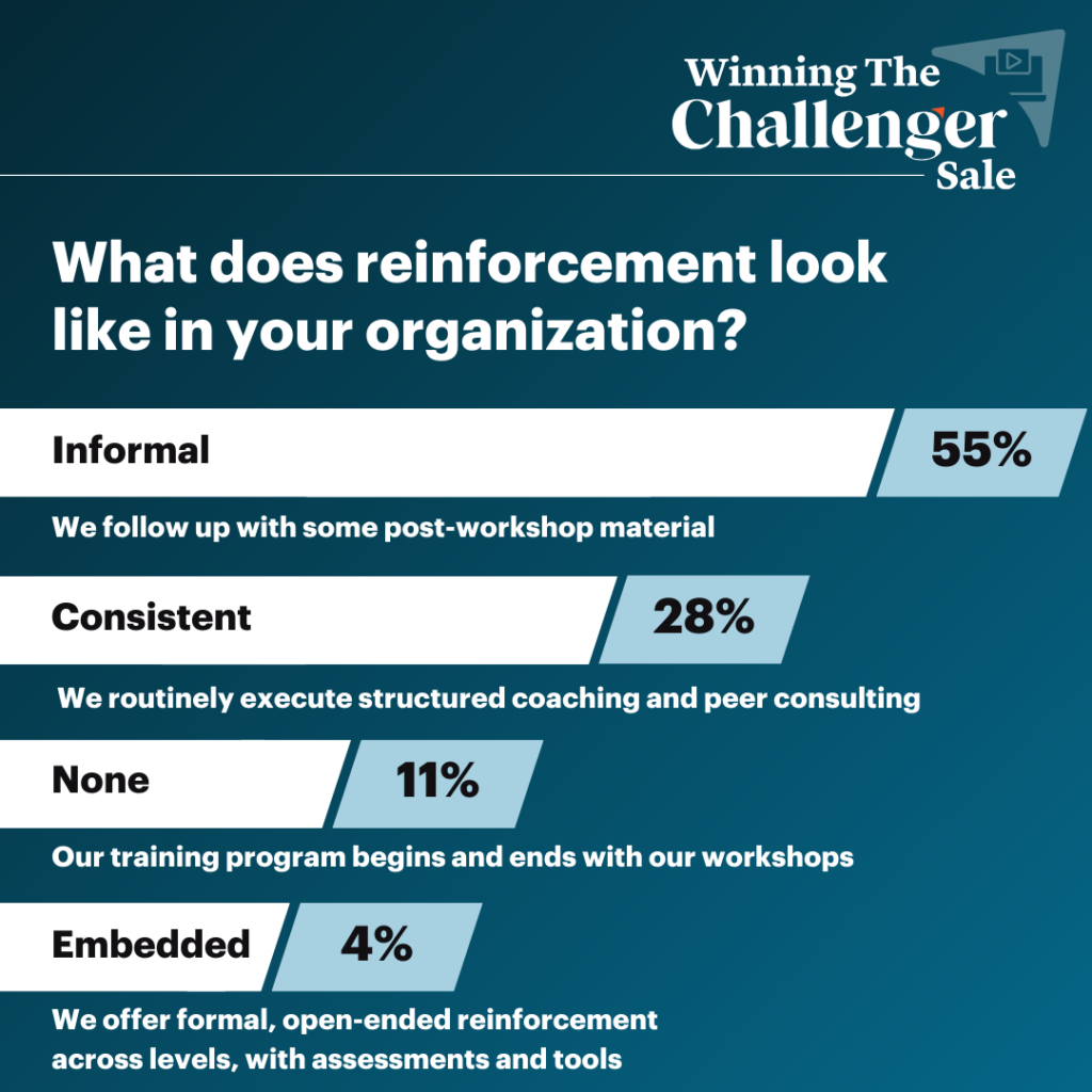 Three Keys to Maximizing Your Training Investment | Challenger Inc